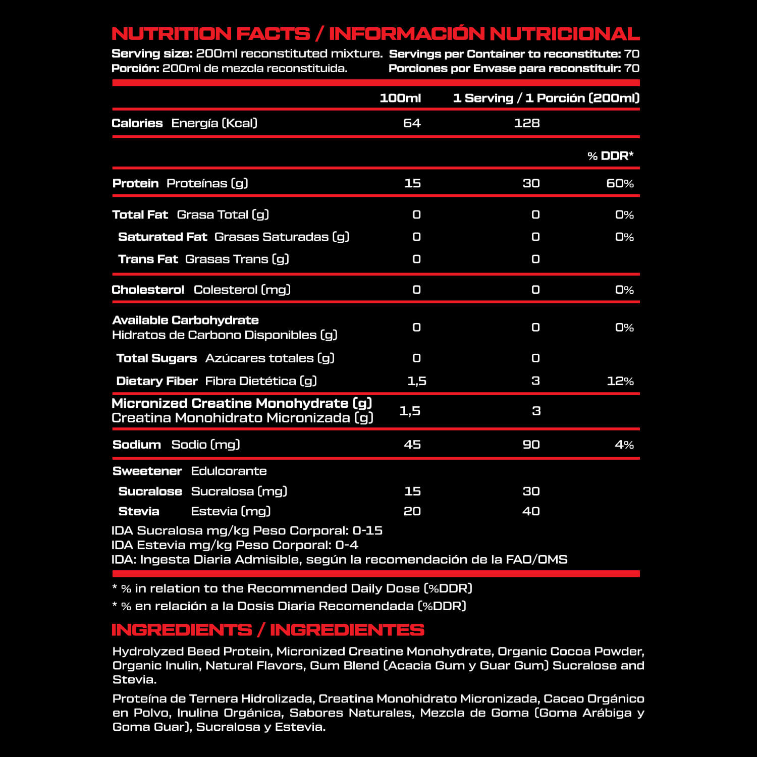 Raptor 100% Beef Protein 5lb - Fastnutrition